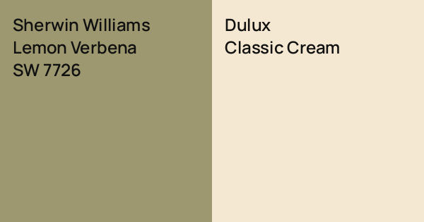 Sherwin Williams Lemon Verbena vs. Dulux Classic Cream comparison