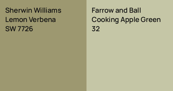 Sherwin Williams Lemon Verbena vs. Farrow and Ball Cooking Apple Green ...