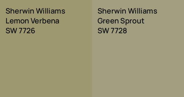 Sherwin Williams Lemon Verbena vs. Sherwin Williams Green Sprout comparison