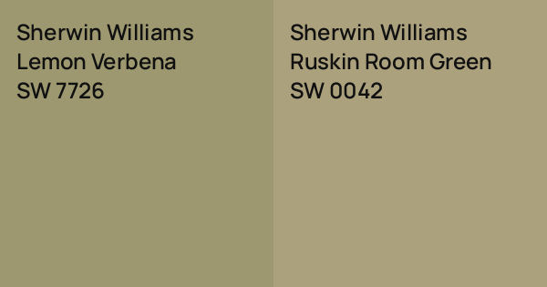 Sherwin Williams Lemon Verbena vs. Sherwin Williams Ruskin Room Green ...