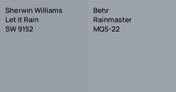 Sherwin Williams Let it Rain vs. Behr Rainmaster comparison
