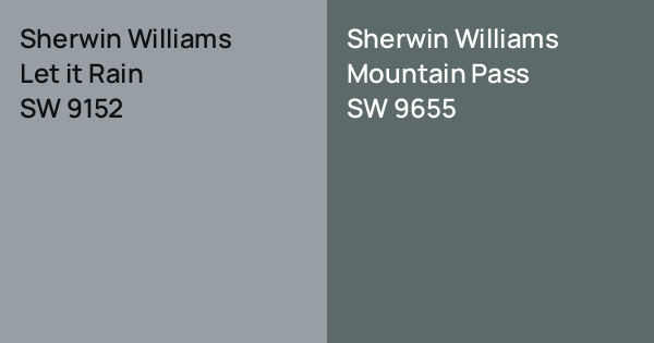 Sherwin Williams Let it Rain vs. Sherwin Williams Mountain Pass comparison