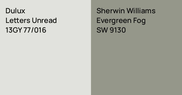 Dulux Letters Unread vs. Sherwin Williams Evergreen Fog comparison