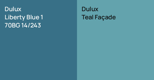 Dulux Liberty Blue 1 vs. Dulux Teal Façade comparison