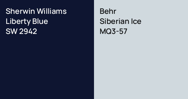 Sherwin Williams Liberty Blue vs. Behr Siberian Ice comparison