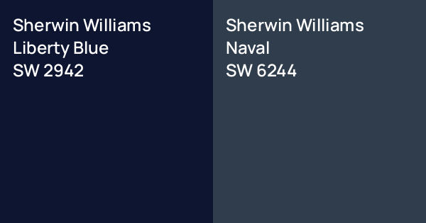 Sherwin Williams Liberty Blue vs. Sherwin Williams Naval comparison