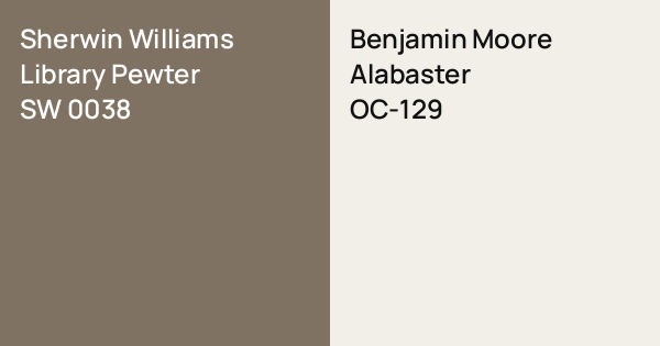 Sherwin Williams Library Pewter vs. Benjamin Moore Alabaster comparison