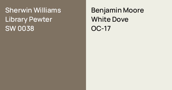 Sherwin Williams Library Pewter vs. Benjamin Moore White Dove comparison