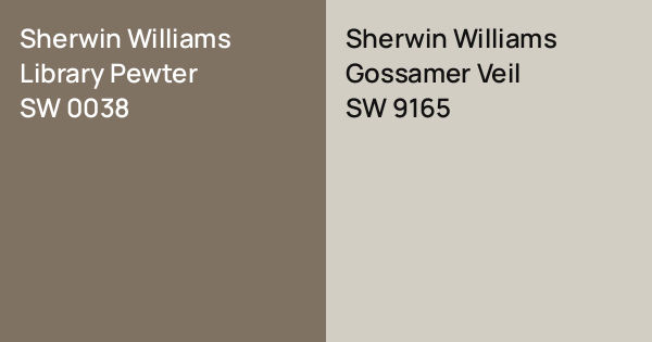 Sherwin Williams Library Pewter vs. Sherwin Williams Gossamer Veil ...