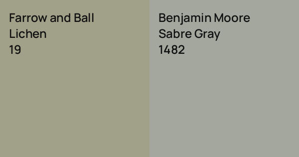 Farrow and Ball Lichen vs. Benjamin Moore Sabre Gray comparison