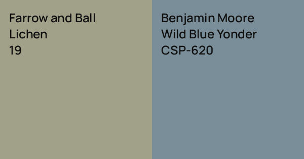 Farrow and Ball Lichen vs. Benjamin Moore Wild Blue Yonder comparison