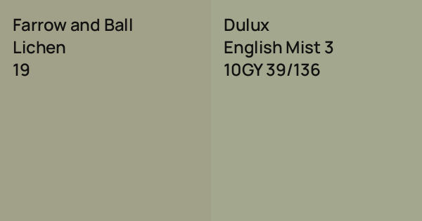 Farrow and Ball Lichen vs. Dulux English Mist 3 comparison