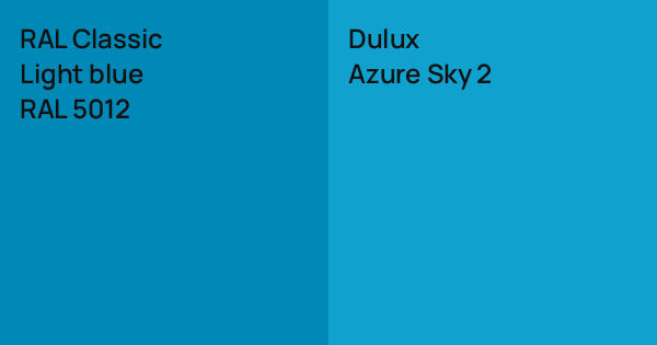 RAL Classic Light blue vs. Dulux Azure Sky 2 comparison