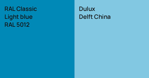 RAL Classic Light blue vs. Dulux Delft China comparison