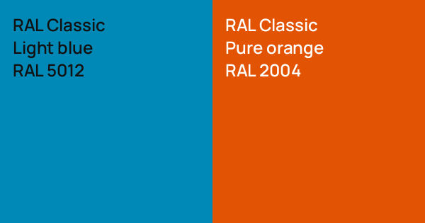 RAL Classic Light blue vs. RAL Classic Pure orange comparison