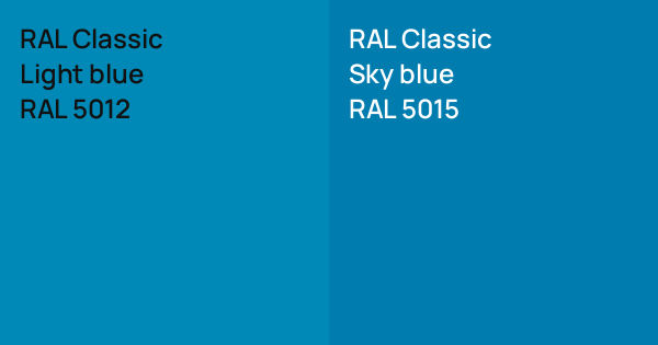 RAL Classic Light blue vs. RAL Classic Sky blue comparison