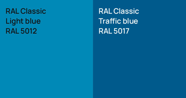 RAL Classic Light blue vs. RAL Classic Traffic blue comparison
