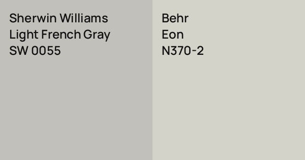 Sherwin Williams Light French Gray vs. Behr Eon comparison