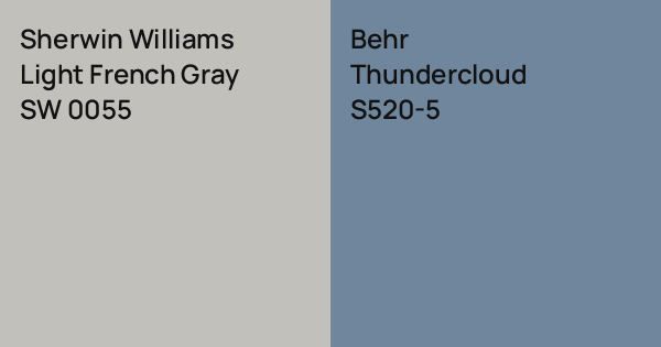 Sherwin Williams Light French Gray vs. Behr Thundercloud comparison