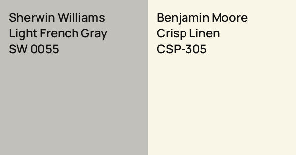 Sherwin Williams Light French Gray vs. Benjamin Moore Crisp Linen ...
