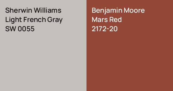 Sherwin Williams Light French Gray vs. Benjamin Moore Mars Red comparison