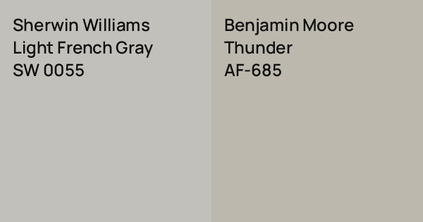 Sherwin Williams Light French Gray vs. Benjamin Moore Thunder comparison