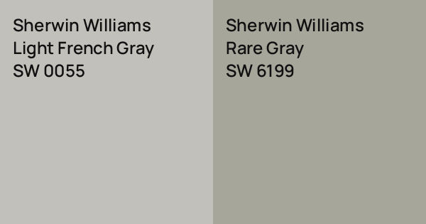 Sherwin Williams Light French Gray vs. Sherwin Williams Rare Gray ...