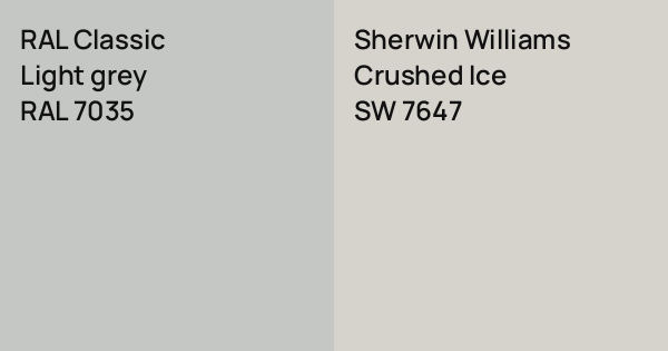 RAL Classic Light grey vs. Sherwin Williams Crushed Ice comparison