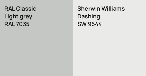 RAL Classic Light grey vs. Sherwin Williams Dashing comparison