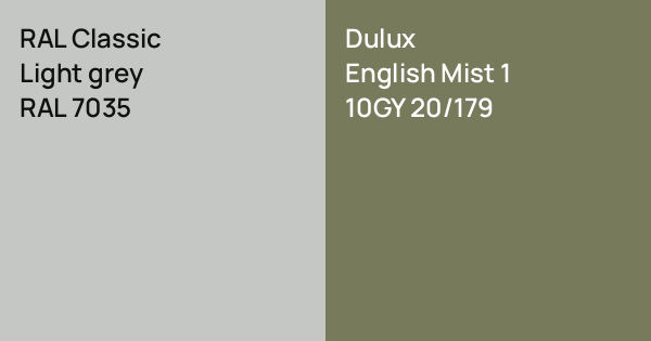 RAL Classic Light grey vs. Dulux English Mist 1 comparison