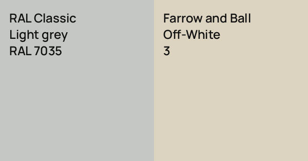 RAL Classic Light grey vs. Farrow and Ball Off-White comparison