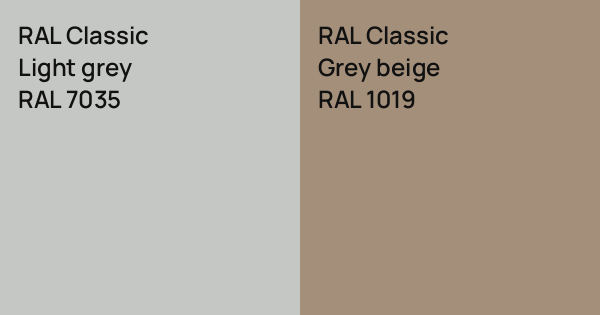 RAL Classic Light grey vs. RAL Classic Grey beige comparison