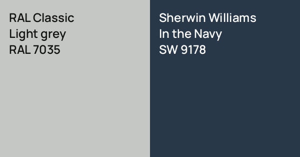RAL Classic Light grey vs. Sherwin Williams In the Navy comparison
