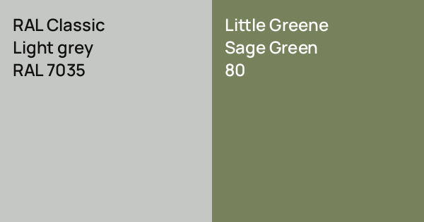 RAL Classic Light grey vs. Little Greene Sage Green comparison