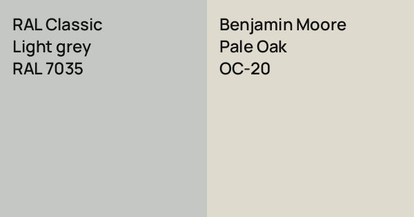 RAL Classic Light grey vs. Benjamin Moore Pale Oak comparison