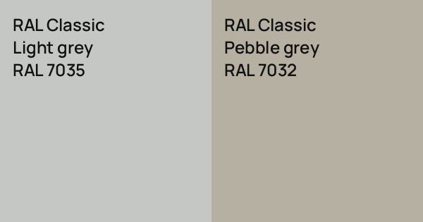 RAL Classic Light grey vs. RAL Classic Pebble grey comparison