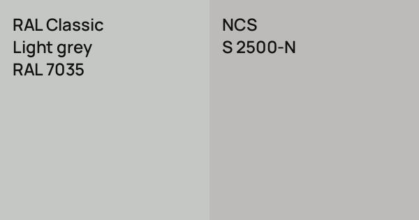 RAL Classic Light grey vs. NCS S 2500-N comparison
