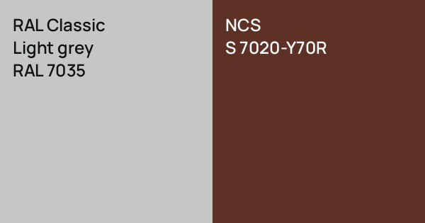 RAL Classic Light grey vs. NCS S 7020-Y70R comparison