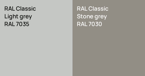 RAL Classic Light grey vs. RAL Classic Stone grey comparison