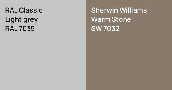 RAL Classic Light grey vs. Sherwin Williams Warm Stone comparison