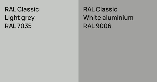 RAL Classic Light grey vs. RAL Classic White aluminium comparison