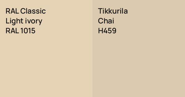 RAL Classic Light ivory vs. Tikkurila Chai comparison