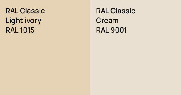 RAL Classic Light ivory vs. RAL Classic Cream comparison
