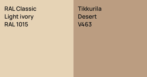 RAL Classic Light ivory vs. Tikkurila Desert comparison