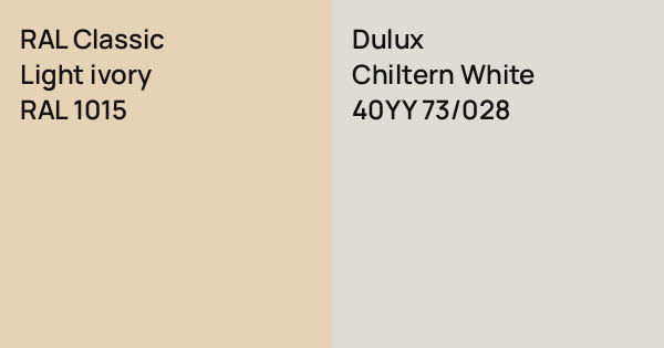RAL Classic Light ivory vs. Dulux Chiltern White comparison
