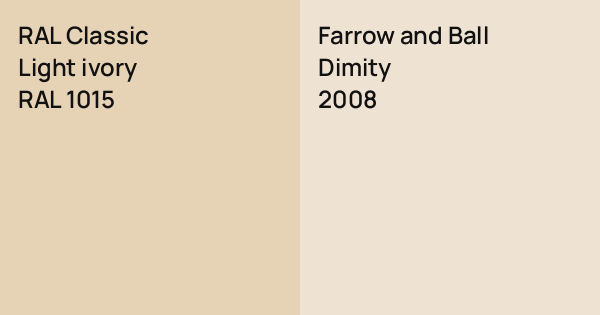 RAL Classic Light ivory vs. Farrow and Ball Dimity comparison