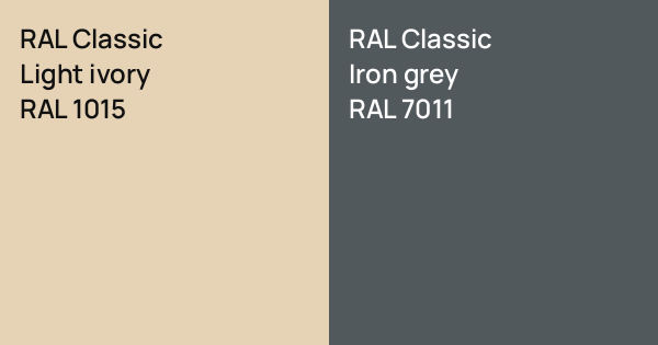 RAL Classic Light ivory vs. RAL Classic Iron grey comparison