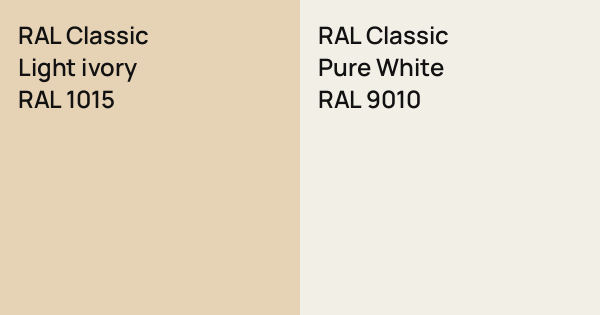 RAL Classic Light ivory vs. RAL Classic Pure White comparison