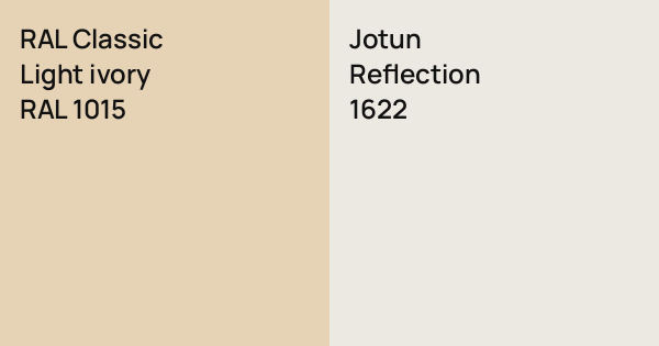 RAL Classic Light ivory vs. Jotun Reflection comparison