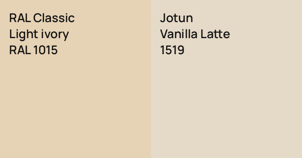RAL Classic Light ivory vs. Jotun Vanilla Latte comparison